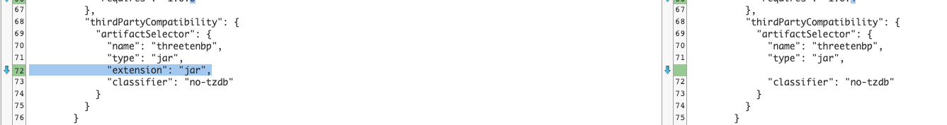 Gradle Fails To Pull In Transitive Dependency With Classifier · Issue 21526 · Gradlegradle