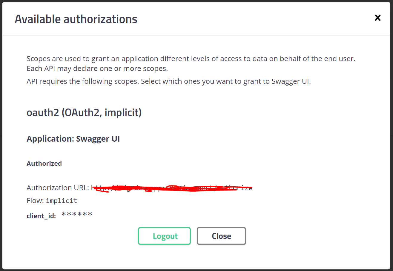 Swagger page does not refresh to show operations after Authentication with Identity Server 4 ...