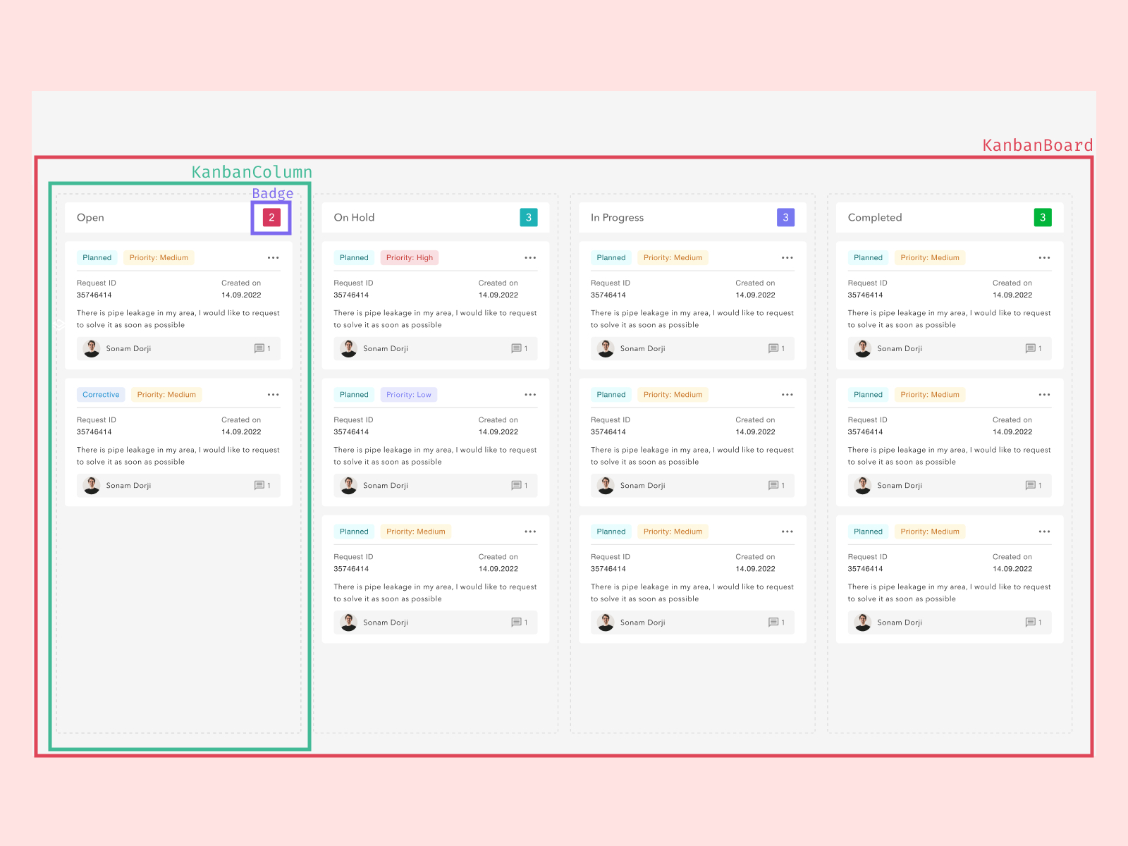 GitHub - nazifcand/bbt-kanban-workshop: Workshop