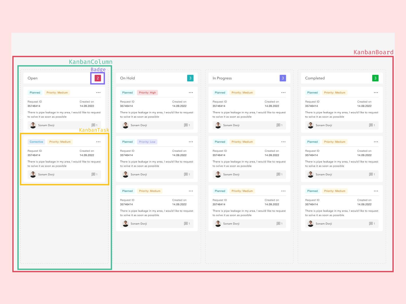GitHub - nazifcand/bbt-kanban-workshop: Workshop
