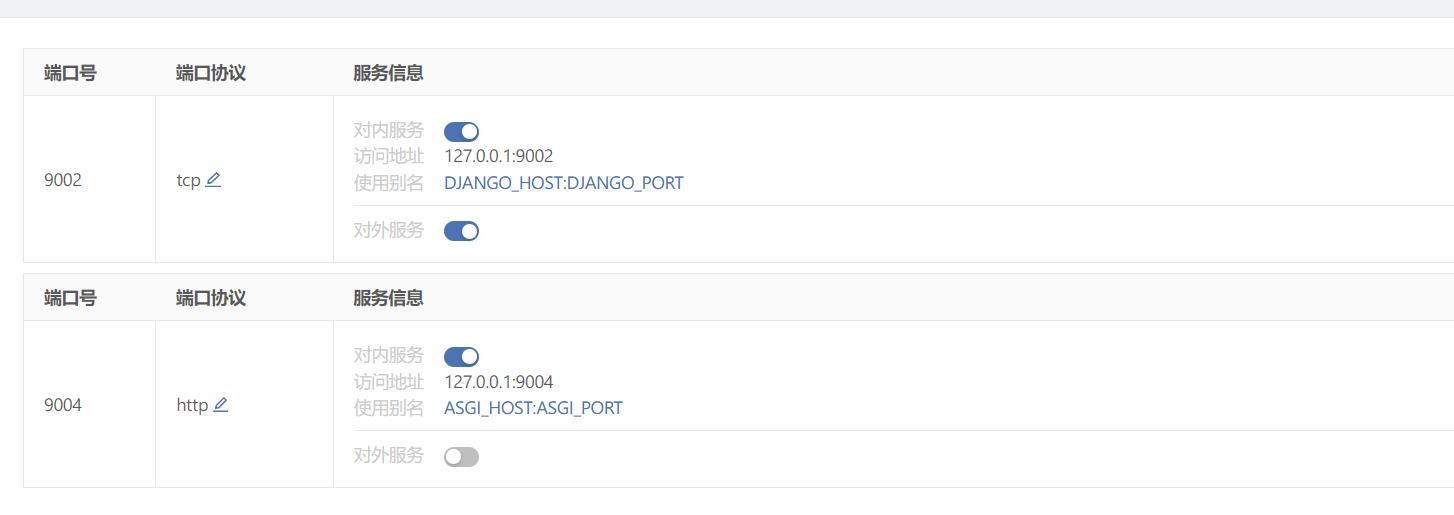 Connect Uwsgi Error under Nginx(ServiceMesh) · Issue #1541 · goodrain/rainbond · GitHub