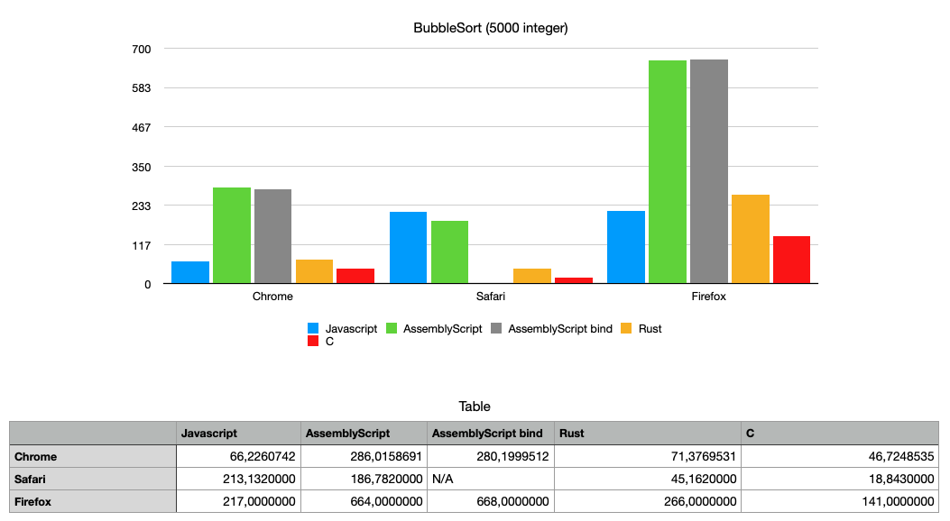 GitHub - fladens/wasm-example