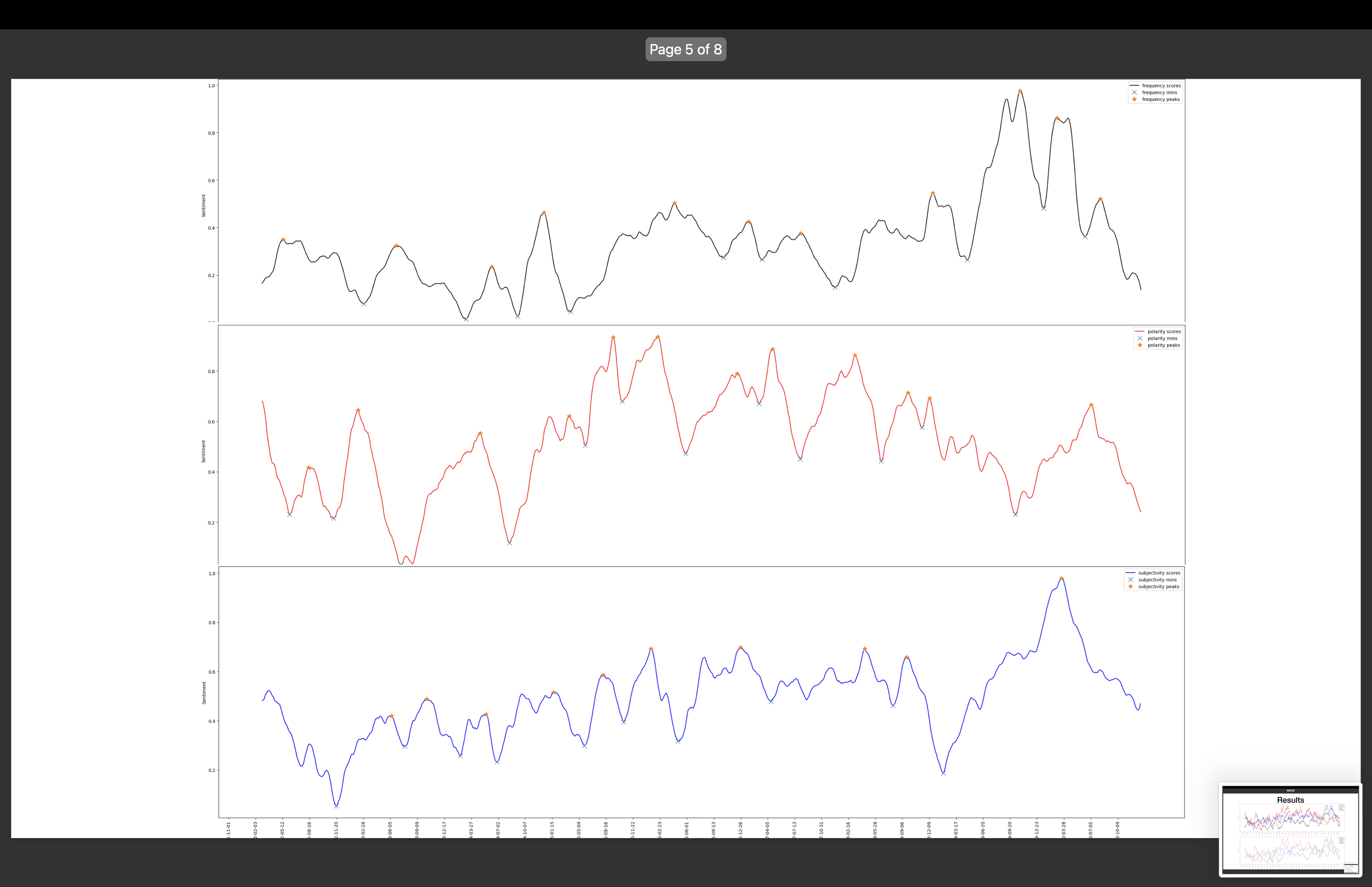 GitHub - james-310110/NYT_crawler: A python script to crawl news articles (contents included ...