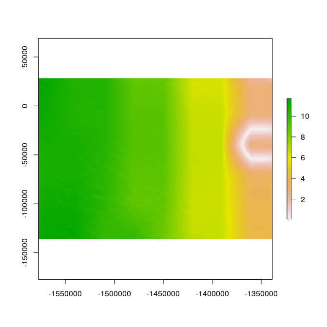 WindNinja simulations unable to smooth discontinuities associated with initial conditions ...