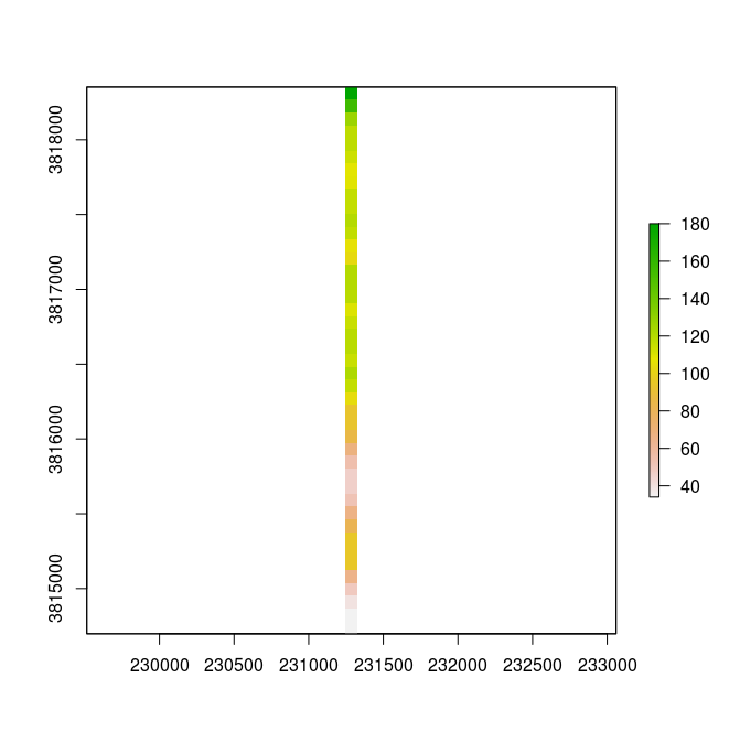 Unnable to simulate sometimes · Issue #164 · firelab/windninja-mobile · GitHub