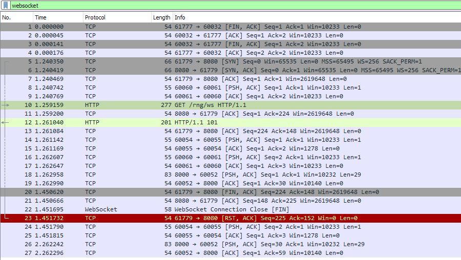 libwebsockets client v3.1.0 disconnect with error · Issue #1650 · warmcat/libwebsockets · GitHub