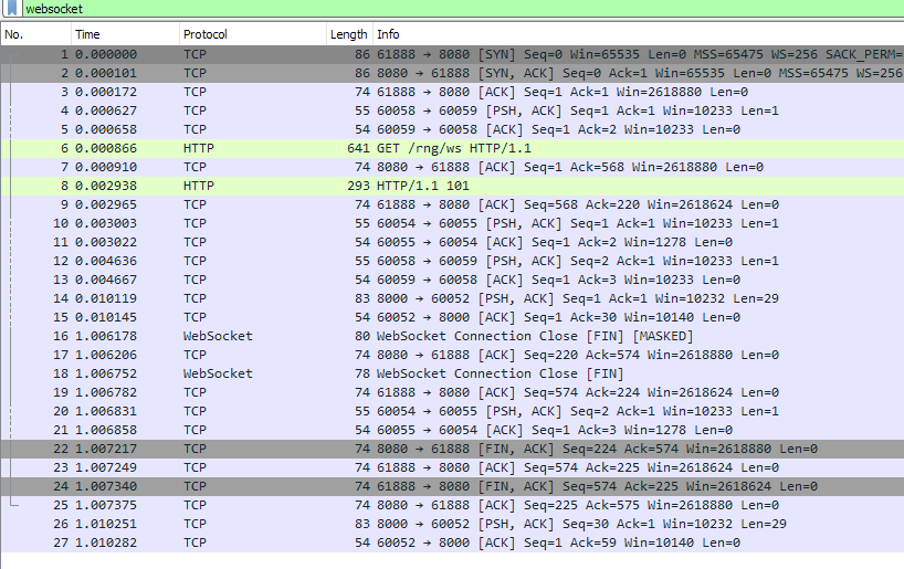 libwebsockets client v3.1.0 disconnect with error · Issue #1650 · warmcat/libwebsockets · GitHub