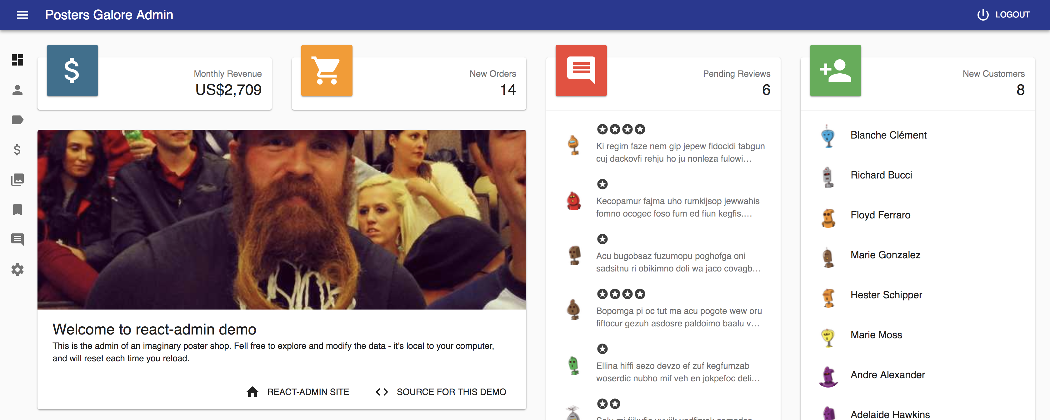 Responsive class isn't responsive · Issue #2145 · marmelab/react-admin · GitHub