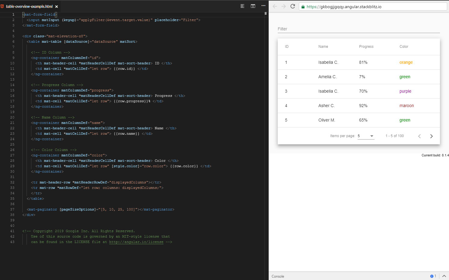 Table sort bug when is in a ngIf · Issue #17020 · angular/components · GitHub