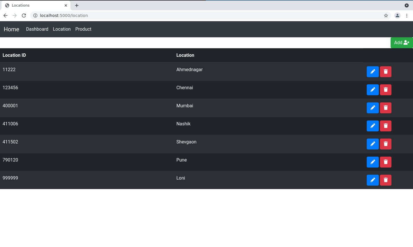 GitHub - dhananjay1438/inventory_management_flask: Created it for ...