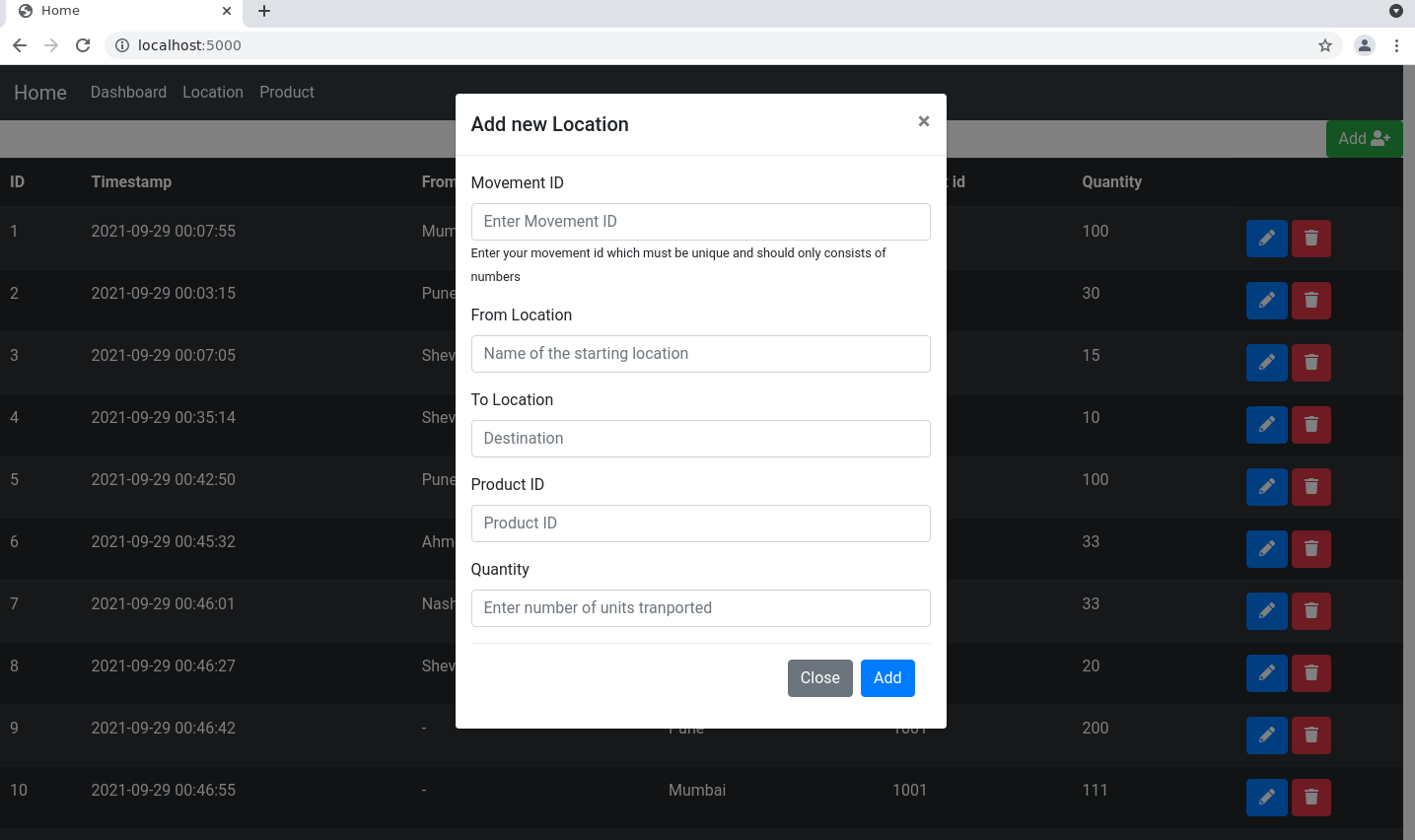 GitHub - dhananjay1438/inventory_management_flask: Created it for ...
