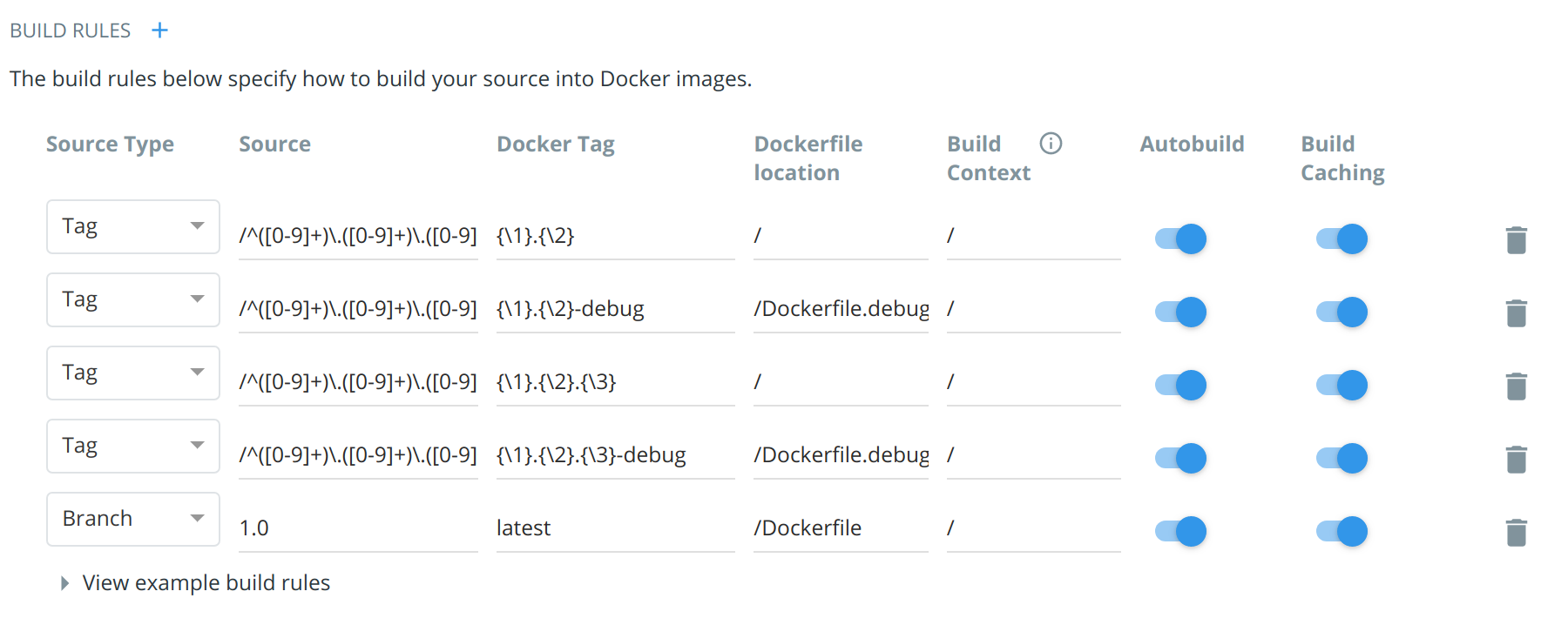 Cannot delete auto-build rule: "Build setting with this Build source, Name and Source name ...