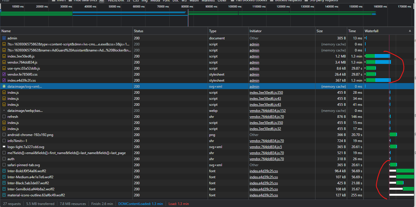 Very Long Assets Loads · Issue 10459 · Directus Directus · Github