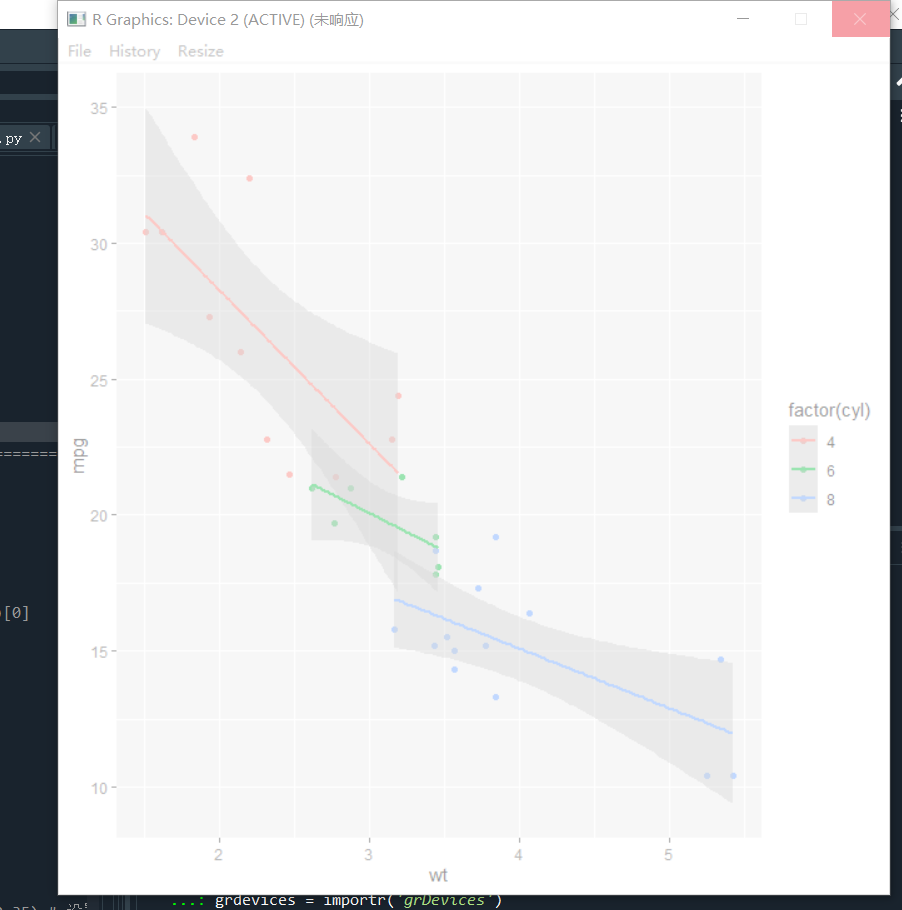The pop up window "R Graphics: Device 2 (ACTIVE)" has no response! · Issue #803 · rpy2/rpy2 · GitHub