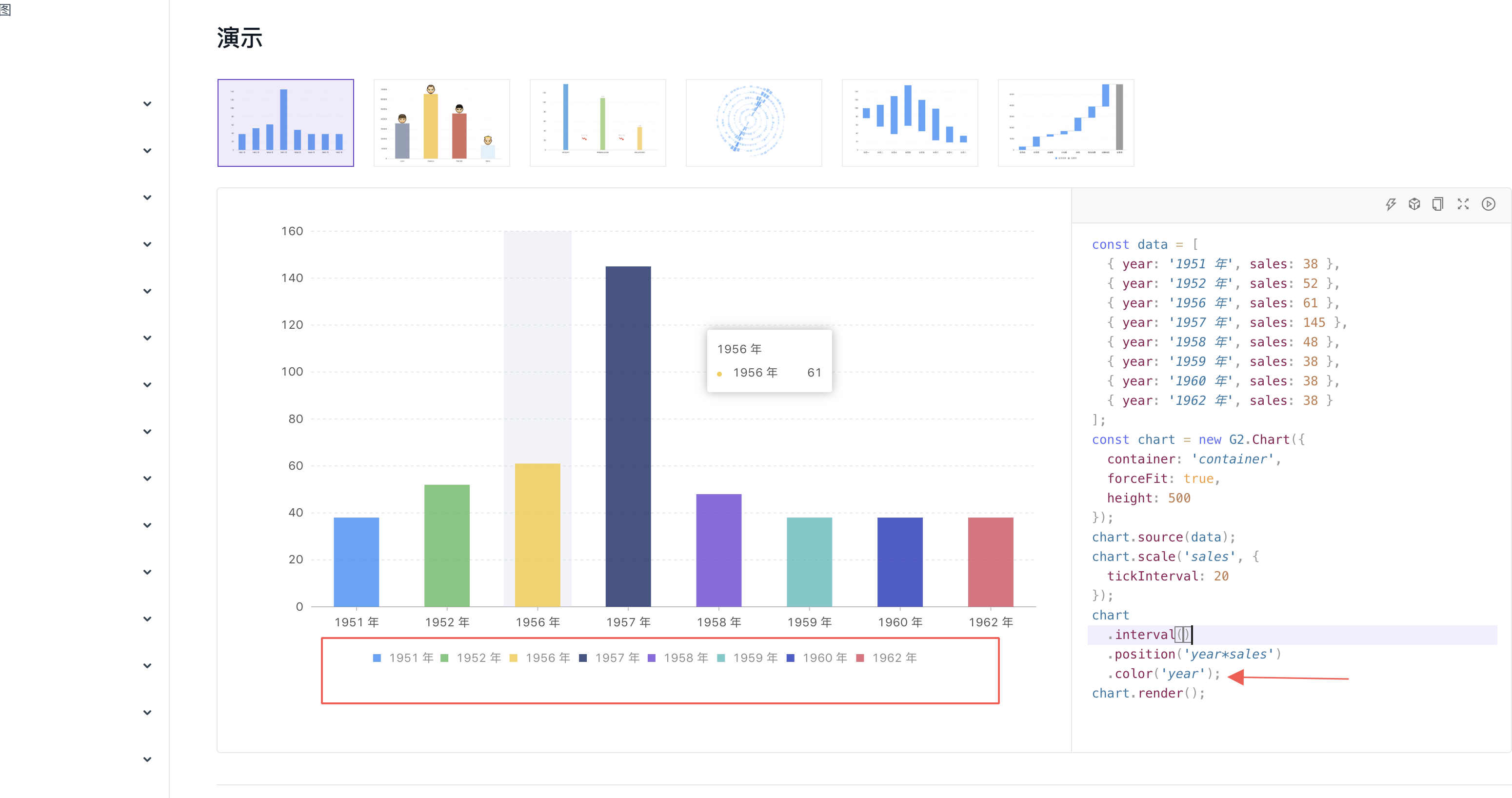 只有一种数据为什么没有legend(图例)？比如我创建了一个柱状图，只有一种数据，图例设置了显示也不会起作用，再加上一种数据就可以显示了 · Issue #1764 · antvis/G2 ...