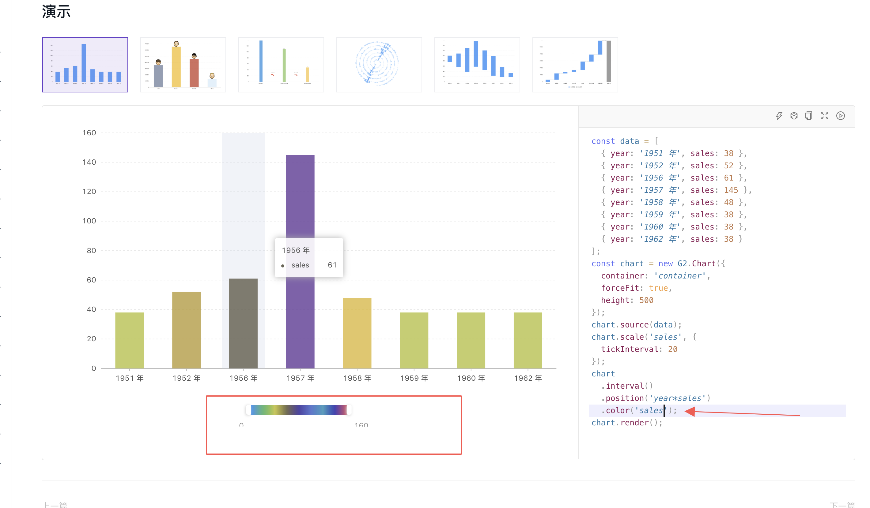 只有一种数据为什么没有legend(图例)？比如我创建了一个柱状图，只有一种数据，图例设置了显示也不会起作用，再加上一种数据就可以显示了 · Issue #1764 · antvis/G2 ...