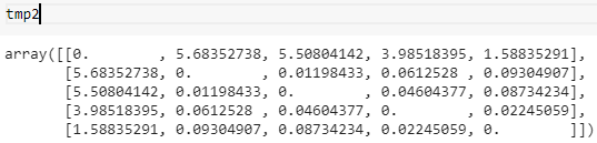 How to interpret shap feature interactions heat map? · Issue #1827 ...