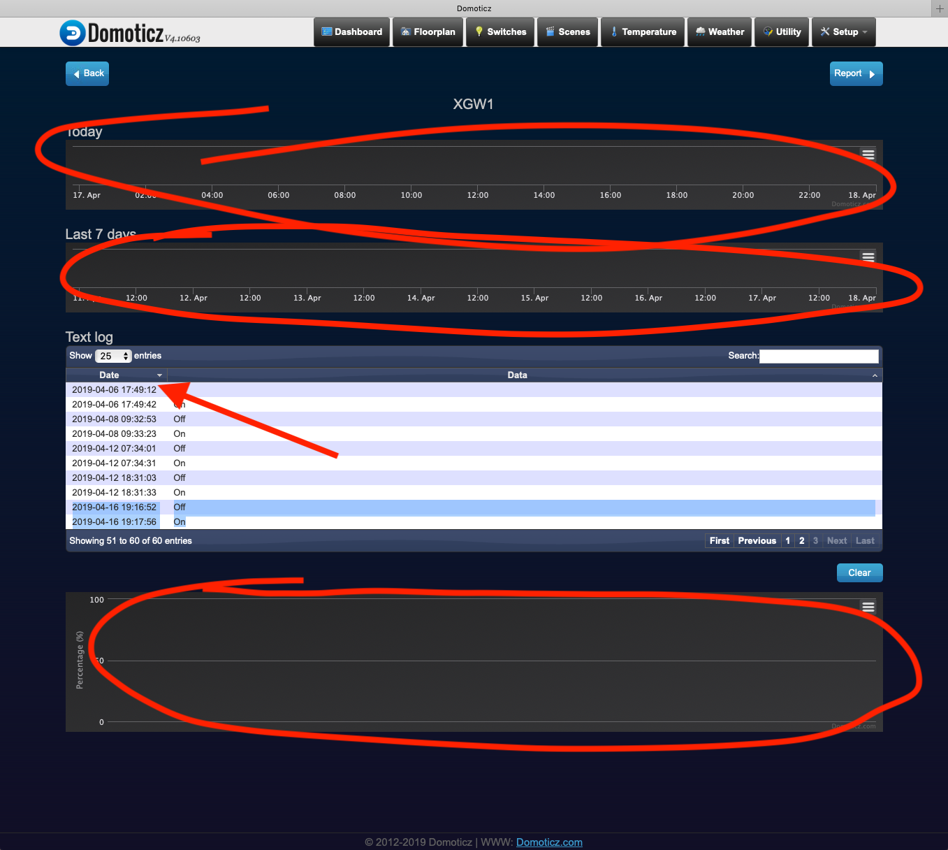 Switches charts graphs · Issue #3151 · domoticz/domoticz · GitHub