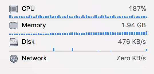 Huge Memory Leak in Release Builds · Issue #167 · software-mansion ...