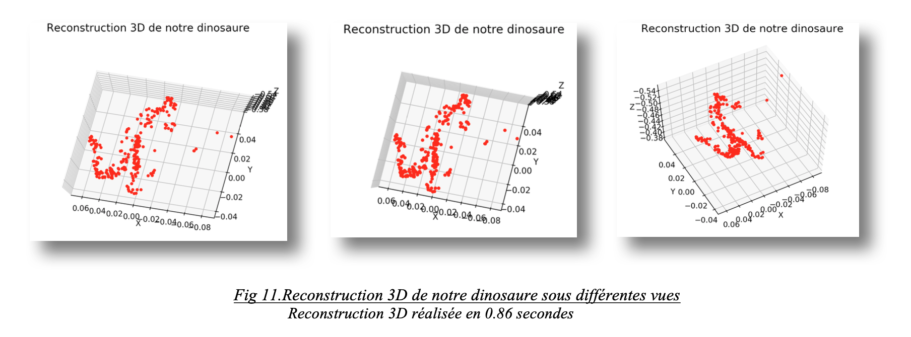 GitHub - InesFTL/Scene-Reconstruction-: Scene reconstruction in 3D ...