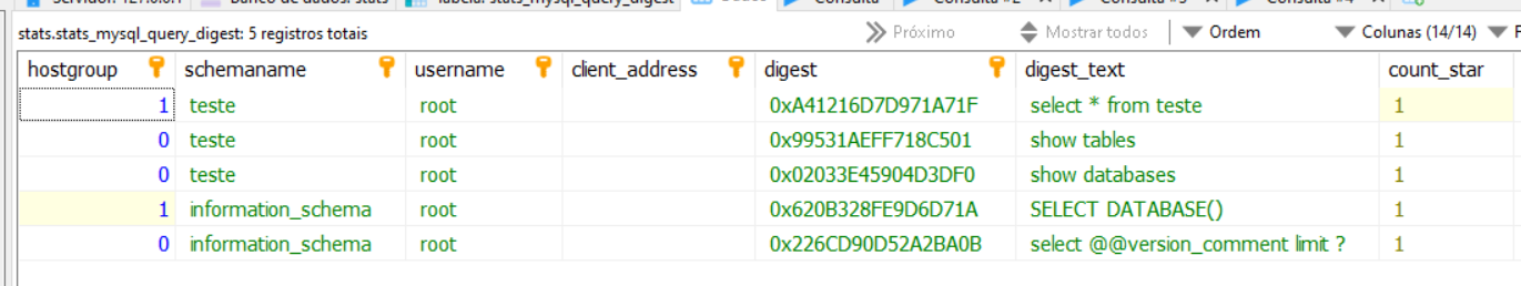 Access Denied From User · Issue 3464 · Sysownproxysql · Github
