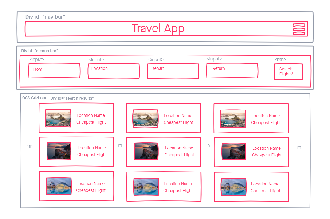 GitHub - ada243/Travel-App