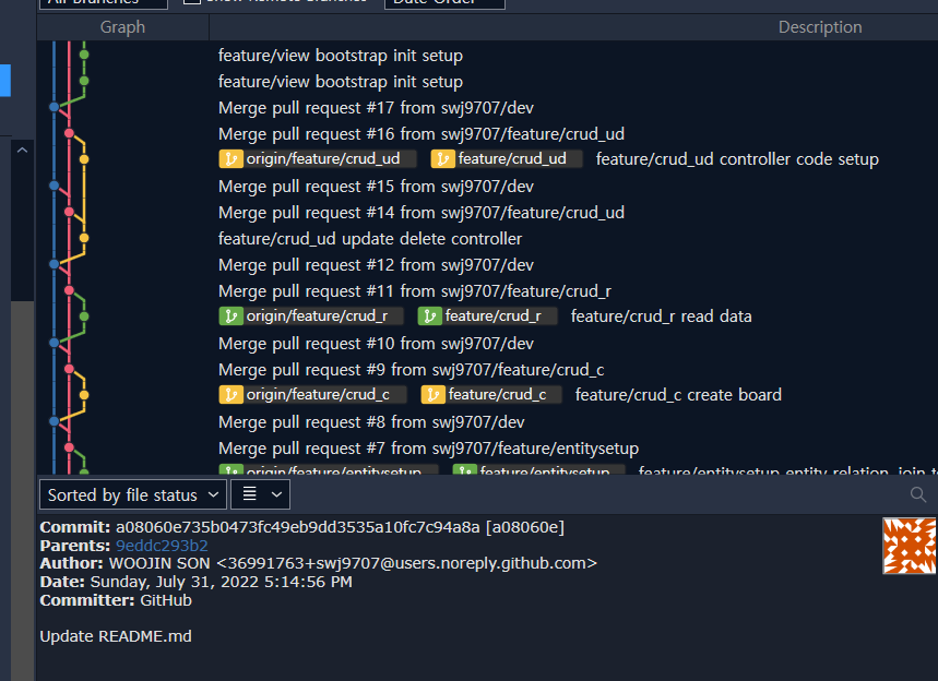 GitHub - swj9707/bbs_demo
