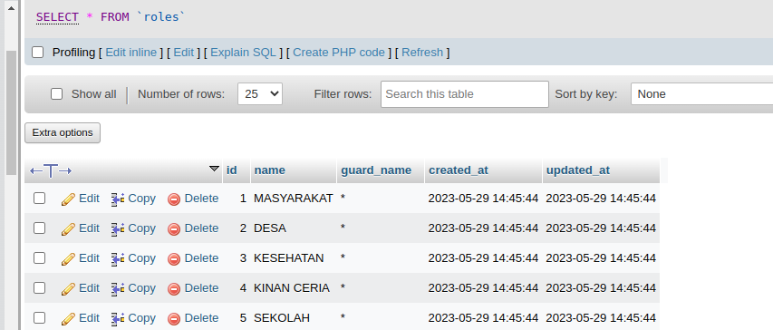 There is no role named `admin` ??? · Issue #686 · spatie/laravel-permission · GitHub