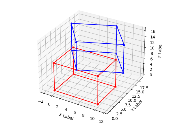 GitHub - barisceliker1/Robot-Kinematics