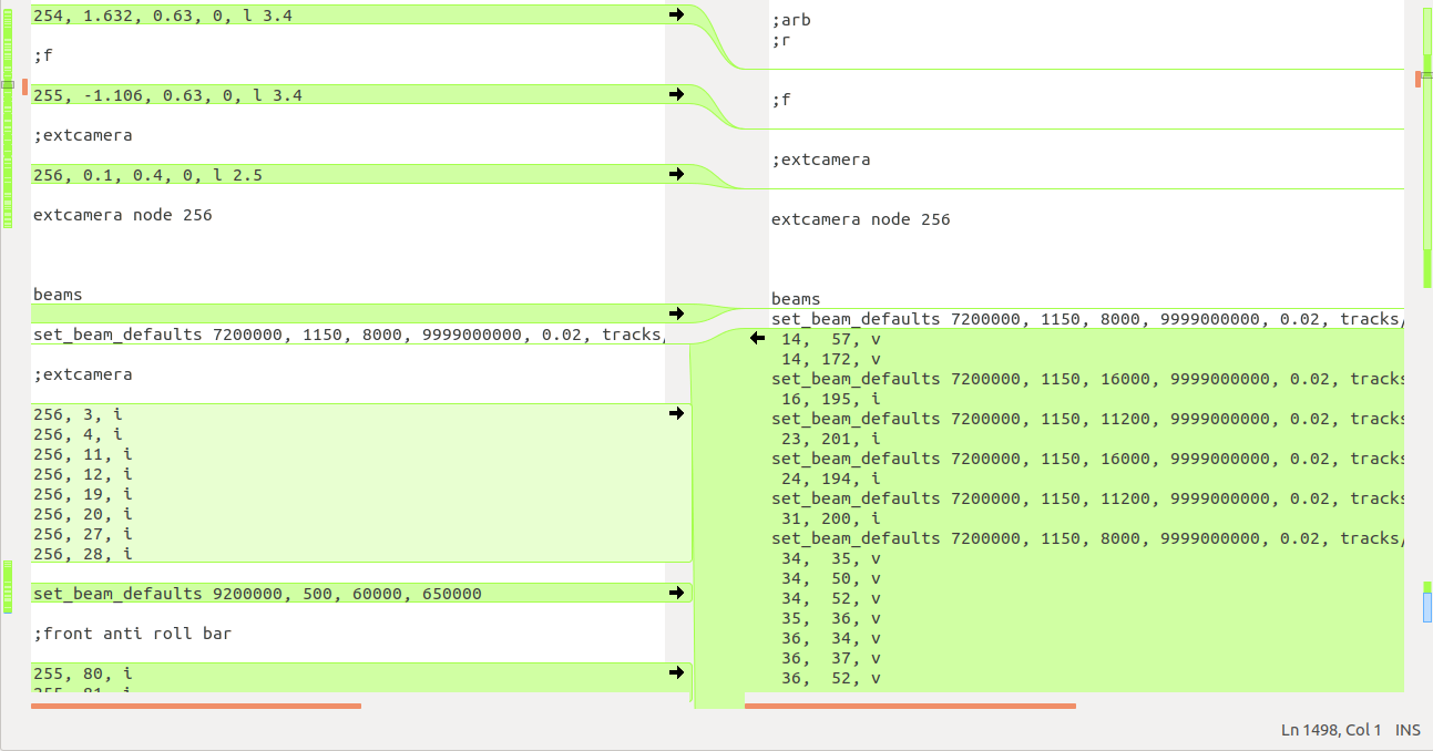 Submesh and nodes are missing · Issue #1 · ohlidalp/ror-blender · GitHub