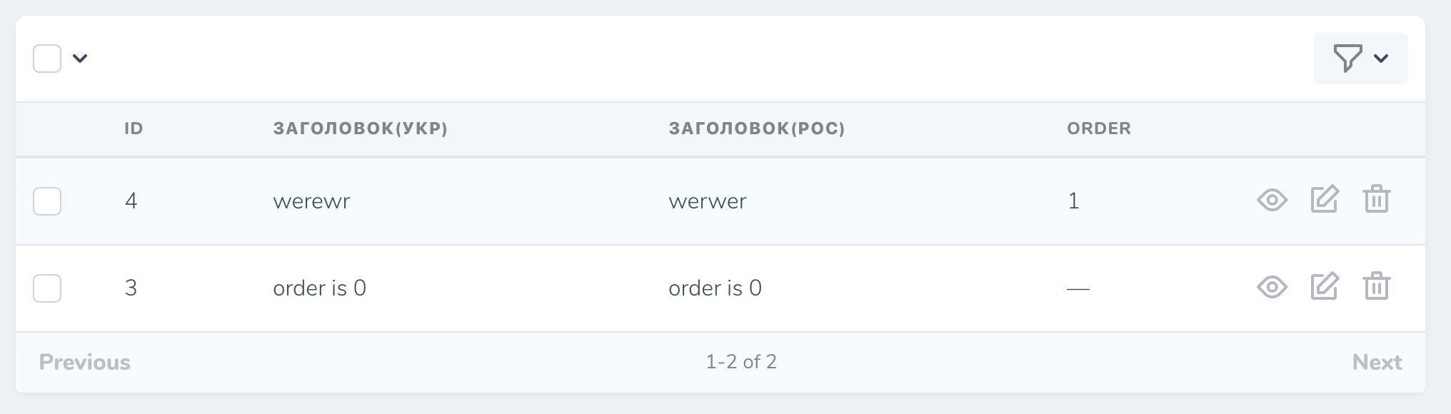 Null Fields Not Showing Dash On Index Listings · Issue 1911 · Laravelnova Issues · Github