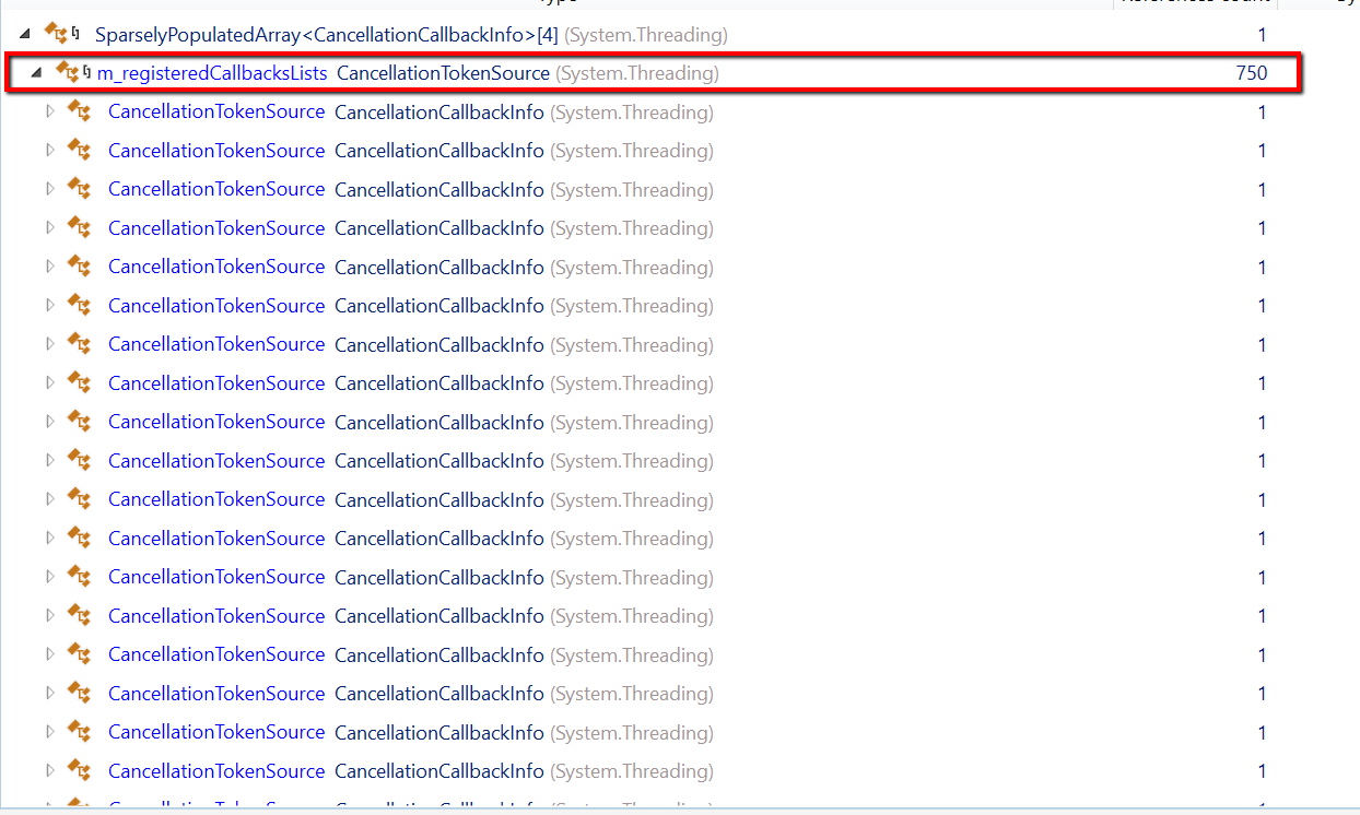 Memory leak caused by CancellationTokenSource sharing · Issue #600 · quartznet/quartznet · GitHub