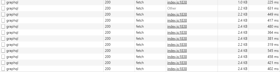 Performance Decrease · Issue #488 · Shopify/js-buy-sdk · GitHub