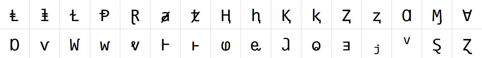 Missing several capital/lowercase forms from Latin Extended-C · Issue ...