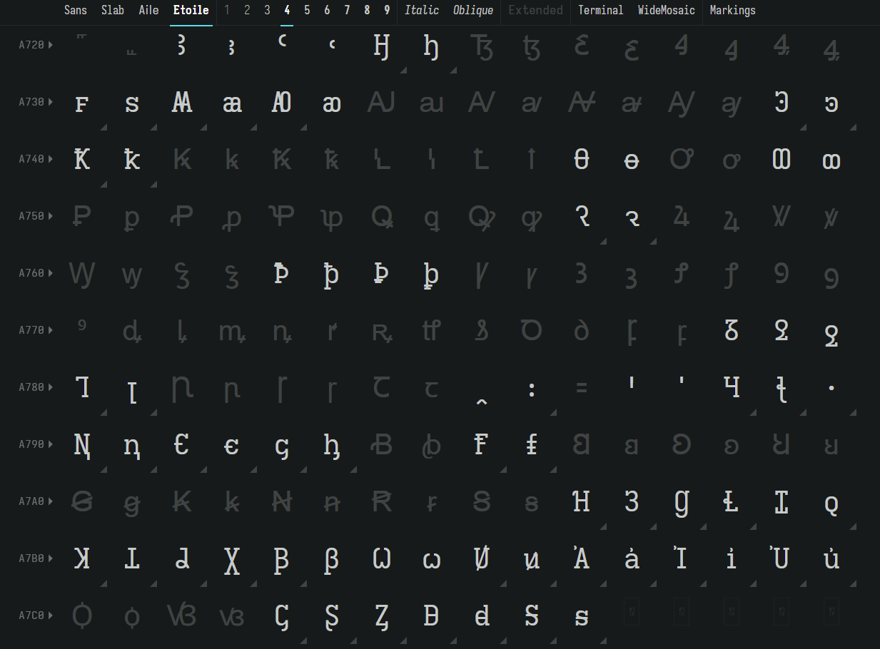 Website Specimens Fallback Font Under Etoile Should Be Serifed · Issue 1665 · Be5invis 