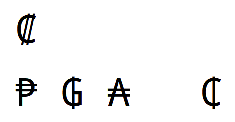 Currency Forms: Basic Latin capital letters with different kinds of ...