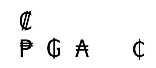 Currency Forms: Basic Latin capital letters with different kinds of ...