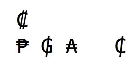 Currency Forms: Basic Latin capital letters with different kinds of ...