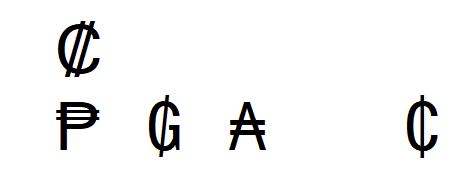 Currency Forms: Basic Latin capital letters with different kinds of ...