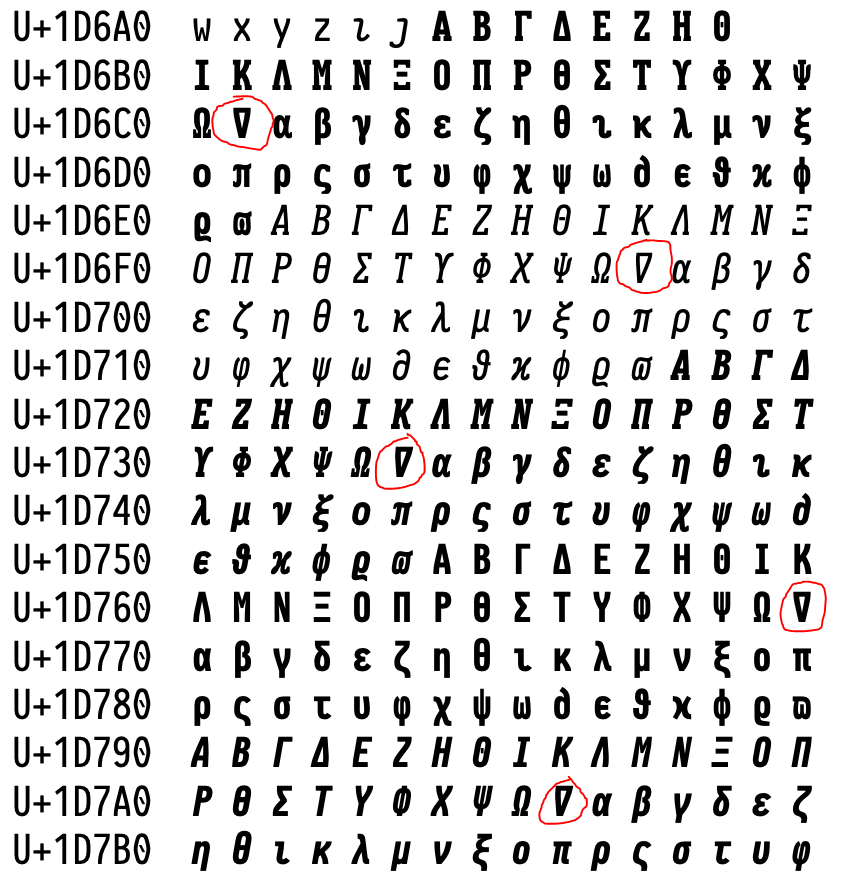 Curly INCREMENT (`U+2206`) and NABLA (`U+2207`) that follows Greek ...