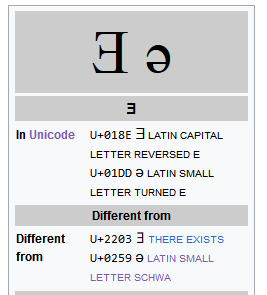 According to the Unicode charts, Small schwa (`ə`) can have a serif too ...