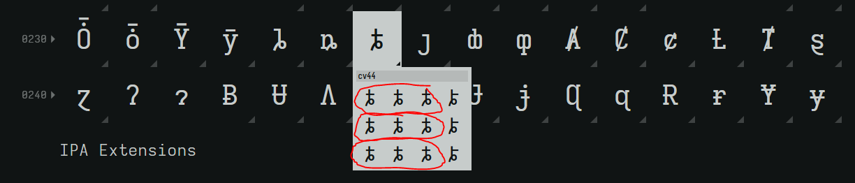 Duplicate variants of t with retroflex hook (`U+0288`, `U+1DF09`) and ...