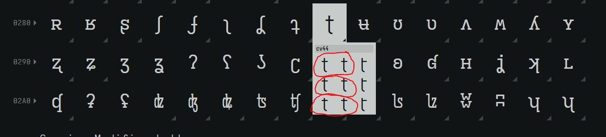 Duplicate variants of t with retroflex hook (`U+0288`, `U+1DF09`) and ...