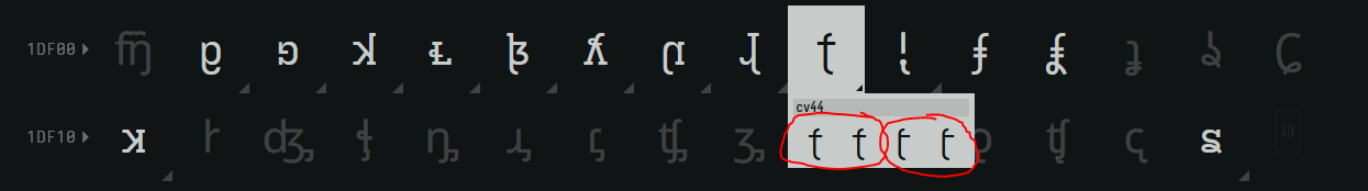 Duplicate variants of t with retroflex hook (`U+0288`, `U+1DF09`) and ...
