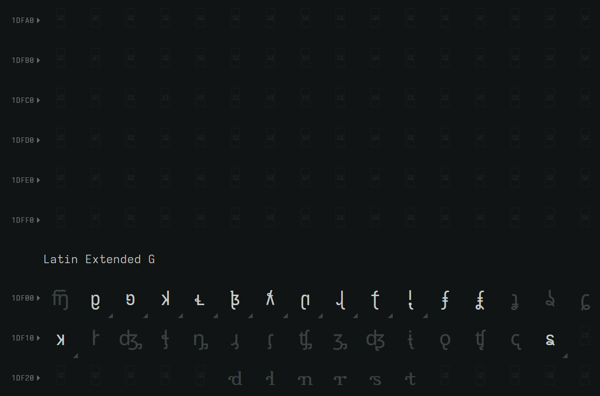 Bug in Specimen: The blocks Latin Extended-F, Latin Extended-G ...