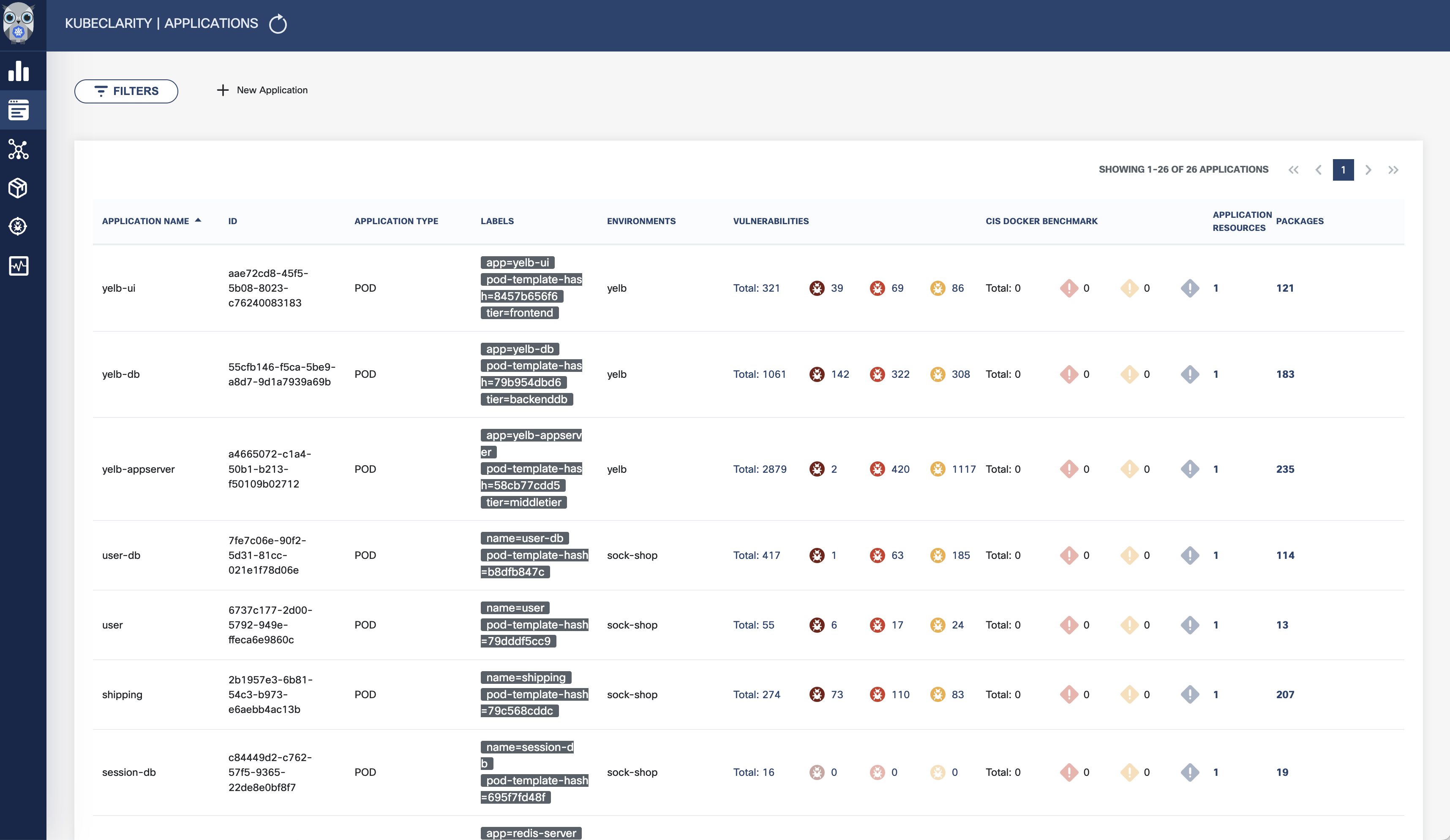 UI/UX Enhancements: It is will be useful to show analyzer and scanners in Applications page ...