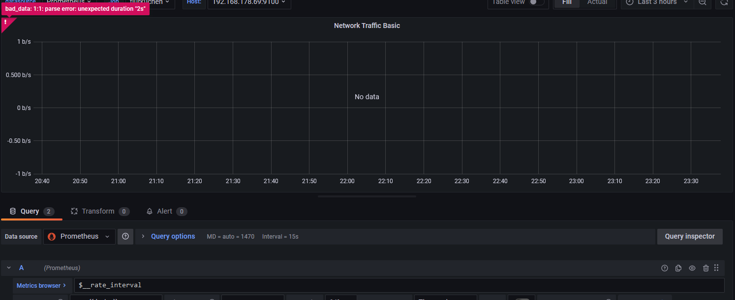$__rate_interval is broken on the docker ARM image · Issue #43002 · grafana/grafana · GitHub