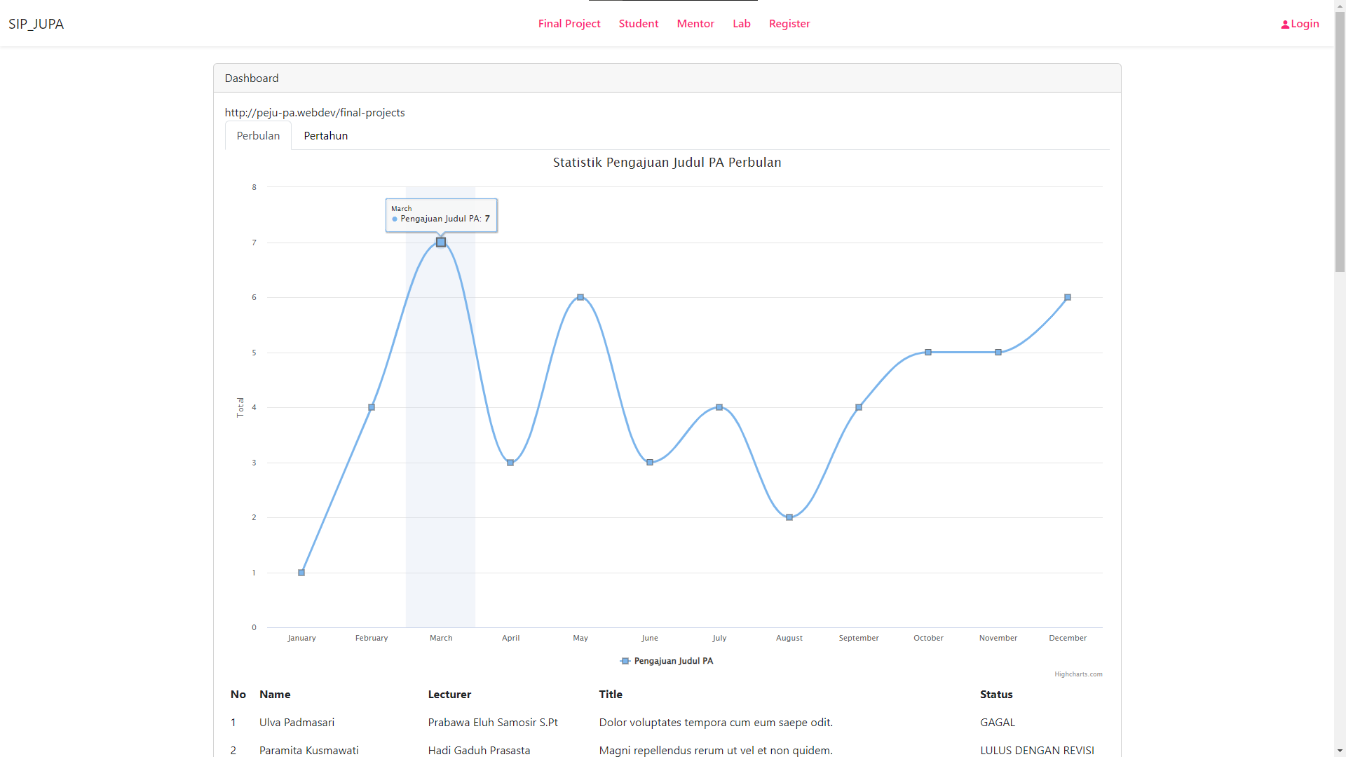 GitHub - gafrielAR/SIP_JUPA