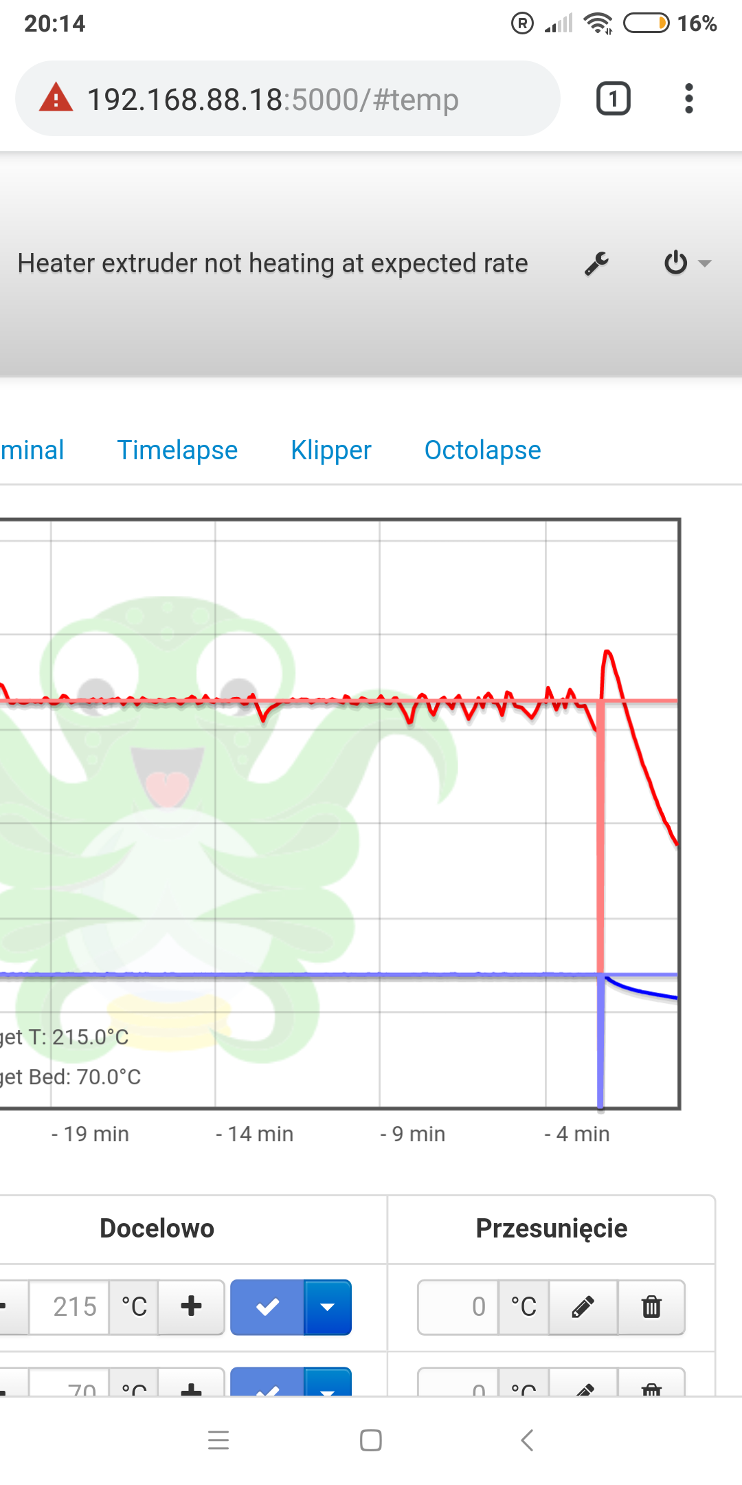 Temperature creeps up and print stops · Issue #1185 · Klipper3d/klipper ...