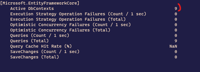 Addpooleddbcontextfactory · Issue 24467 · Dotnetefcore · Github 0548